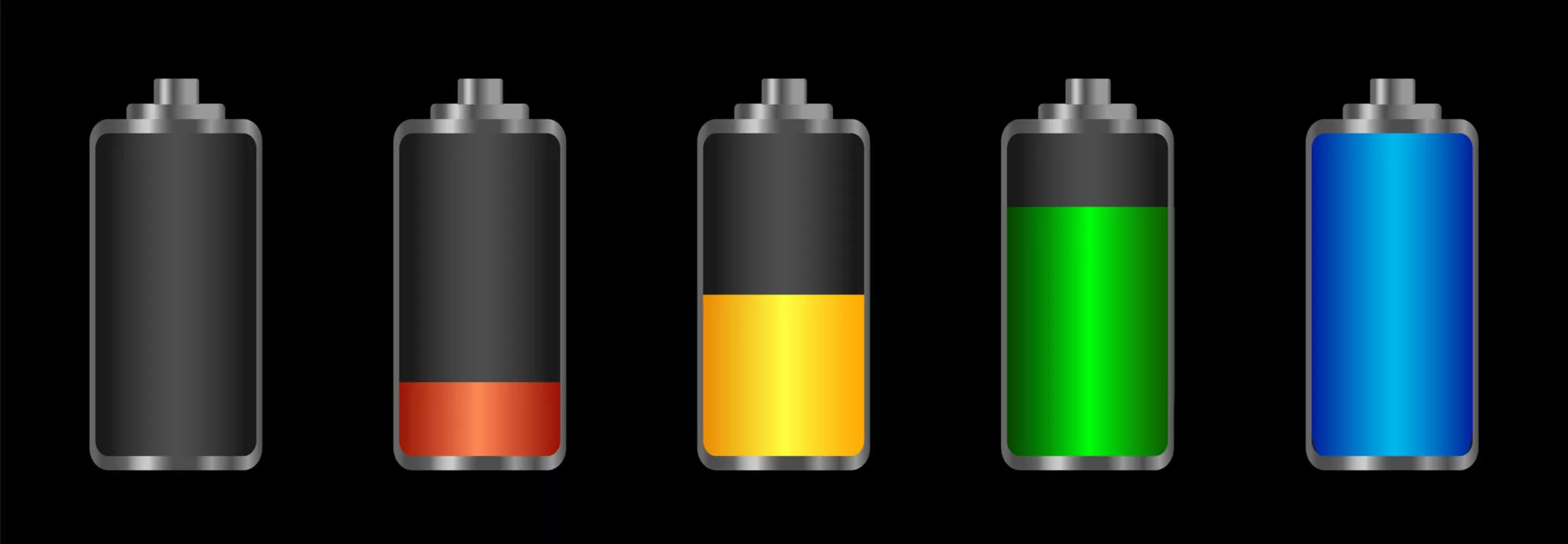 High-Quality Battery Chargers by Custom Power Energy